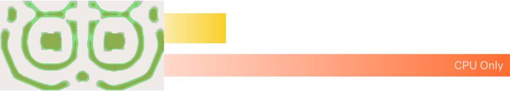 GPU Acceleration | D2S