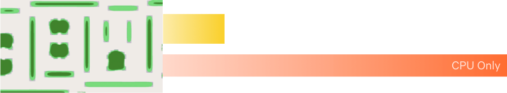 GPU Acceleration | D2S