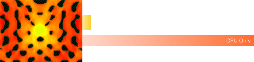 GPU Acceleration | D2S