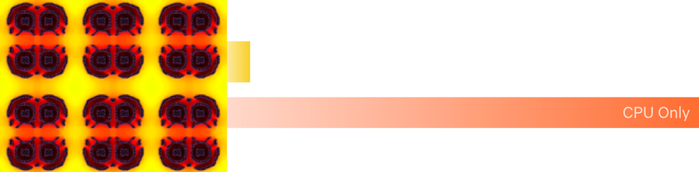 GPU Acceleration | D2S